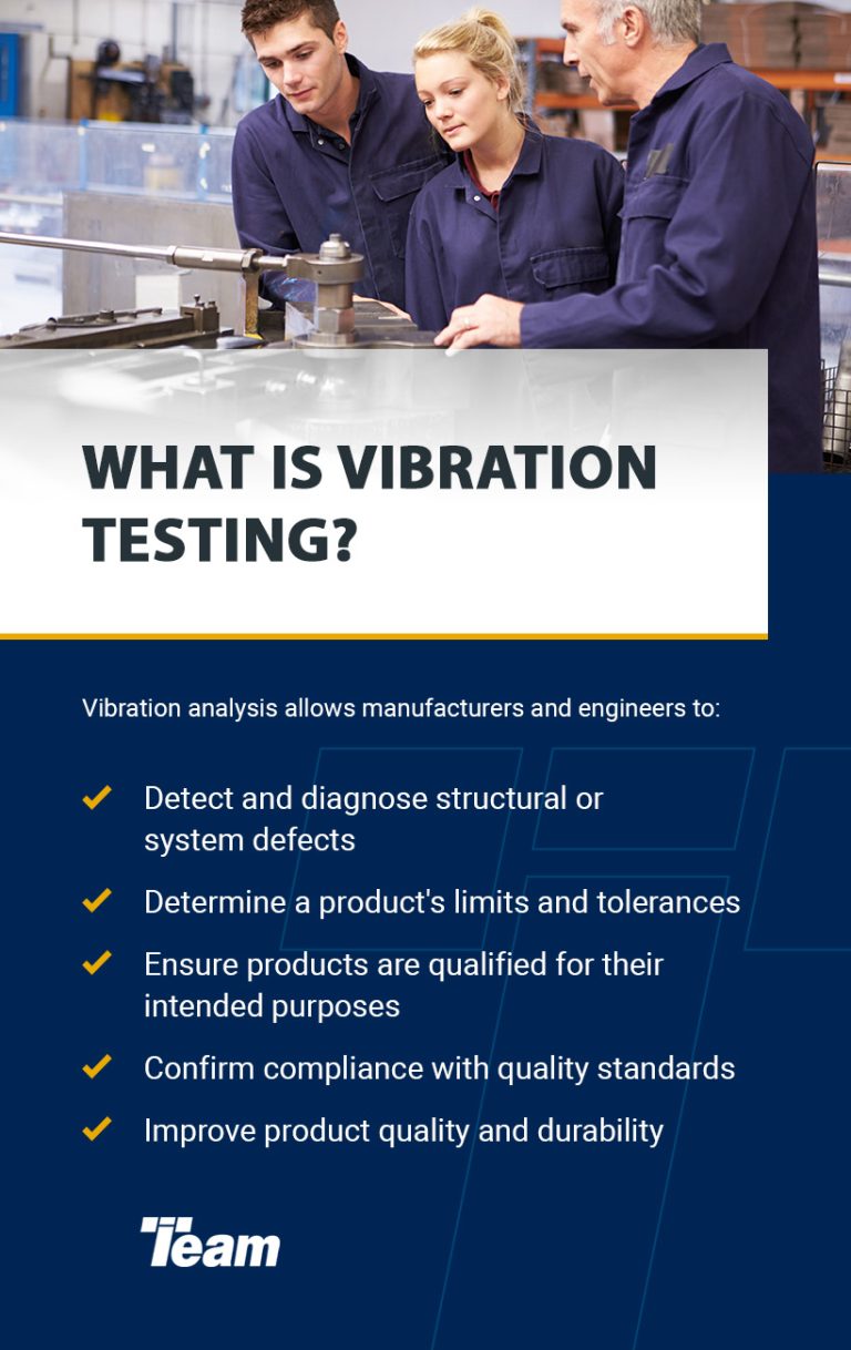Vibration Testing Methods - Team Corporation